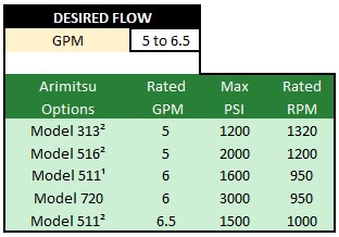 Literature - Arimitsu